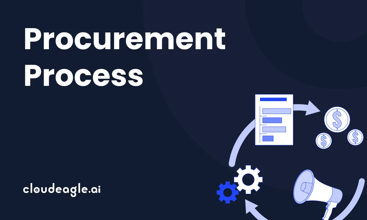 Procurement Process: The 7 Key Steps to Follow For Efficient SaaS Buying | CloudEagle